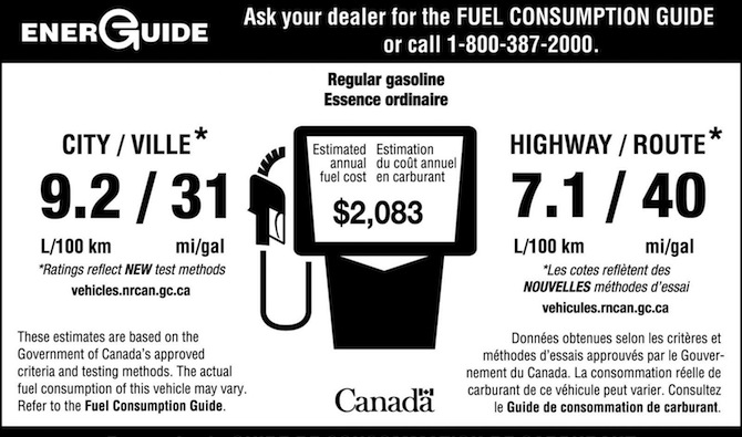 Making Sense Of the New Canadian Fuel Consumption Rating System